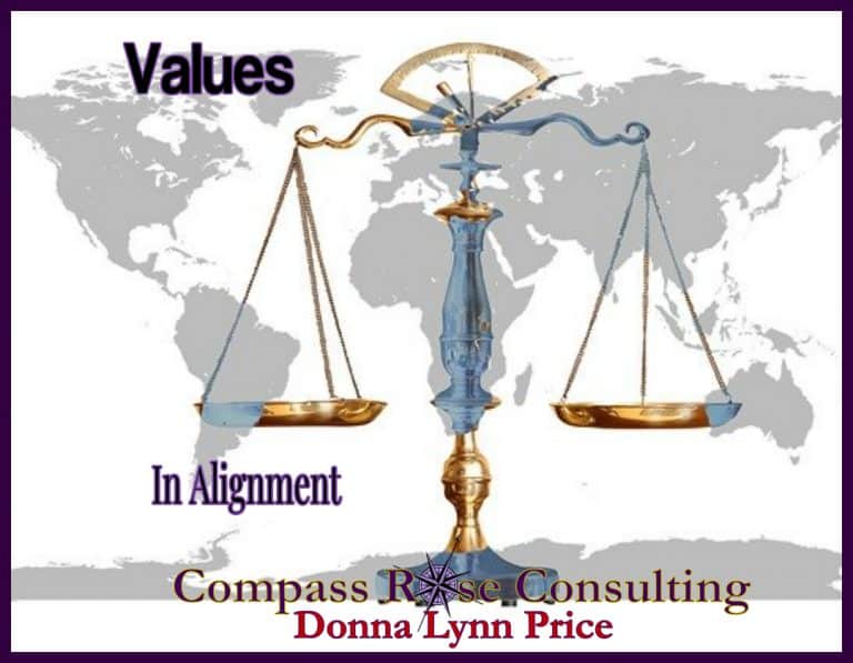 Values Alignment - Compass Rose Consulting