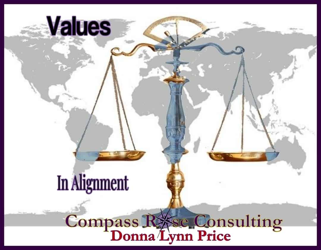 Values Alignment - Compass Rose Consulting